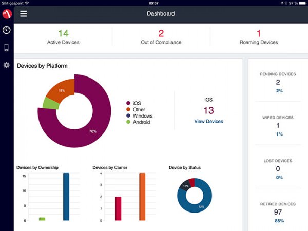 MobileIron Insight
