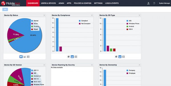 MobileIron VSP 7.0 und Sentry 6.0 Release Update